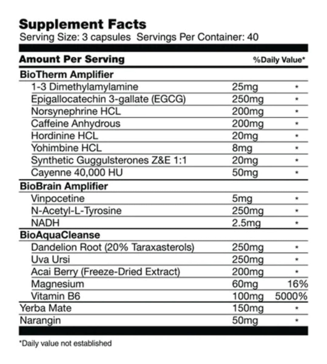 Global Formulas Bio Heat | Pure Nutrition